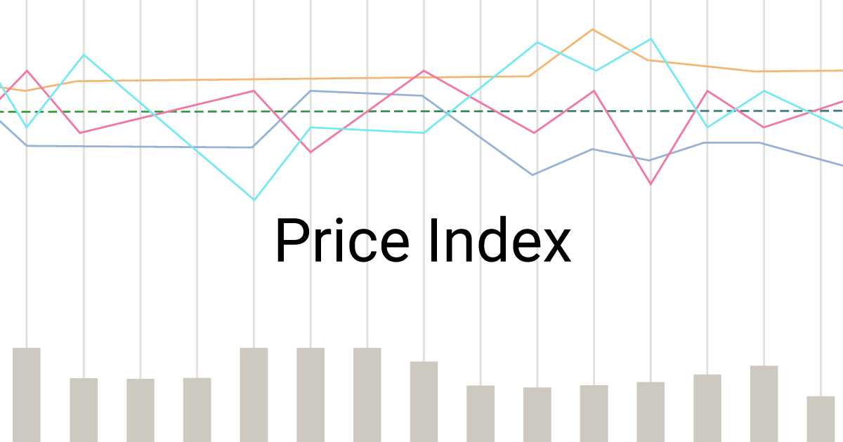 How To Calculate Price Index To Know Competitors Impact Formula And More 