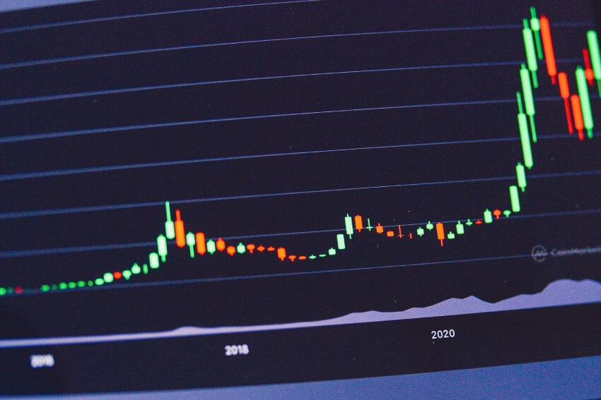 What Does It Mean For Prices To Be Sticky DerivBinary